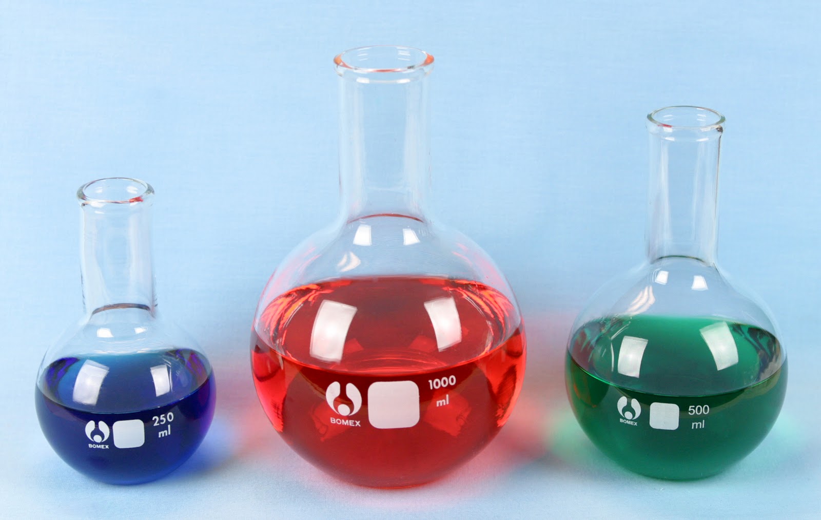 Instrukcije iz kemije i biologije: Važniji laboratorijski pribor