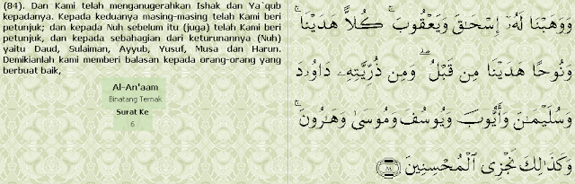 Terungkap Ternyata Daud Alaihi Salam Penerima Zabur Kakek Moyangnya ...