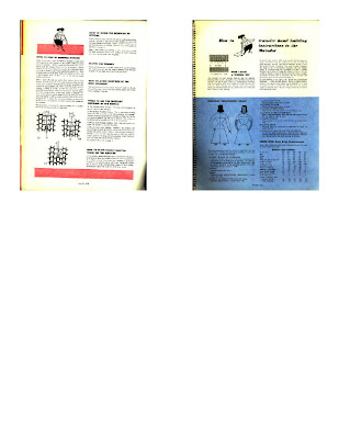 candace fempel | dedale studio: Matador Knitting Manual