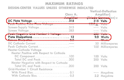 David B. Bliss Audio