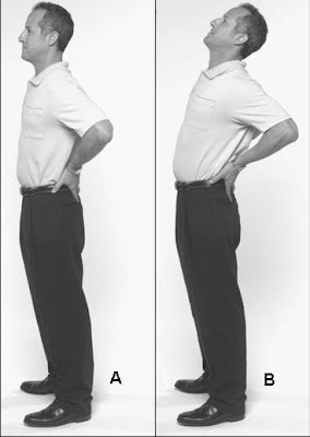 Stretching Tips and Guide: Standing abdominal stretch