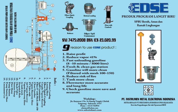 selamat mengunjungi site property dan perlengkapan spbu: property dan ...
