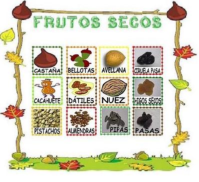 LAS COSAS DE MI ESCUELA: Frutos de otoño