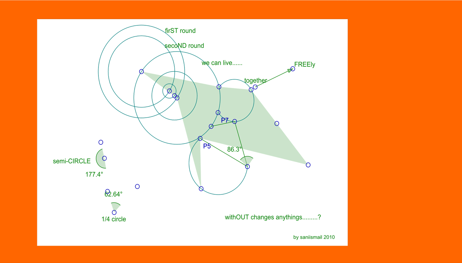sketch: Graph Poetry - First Try