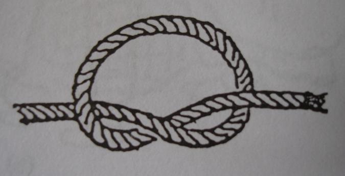 Thought, Health & Fitness: Ikatan Simpul Mati