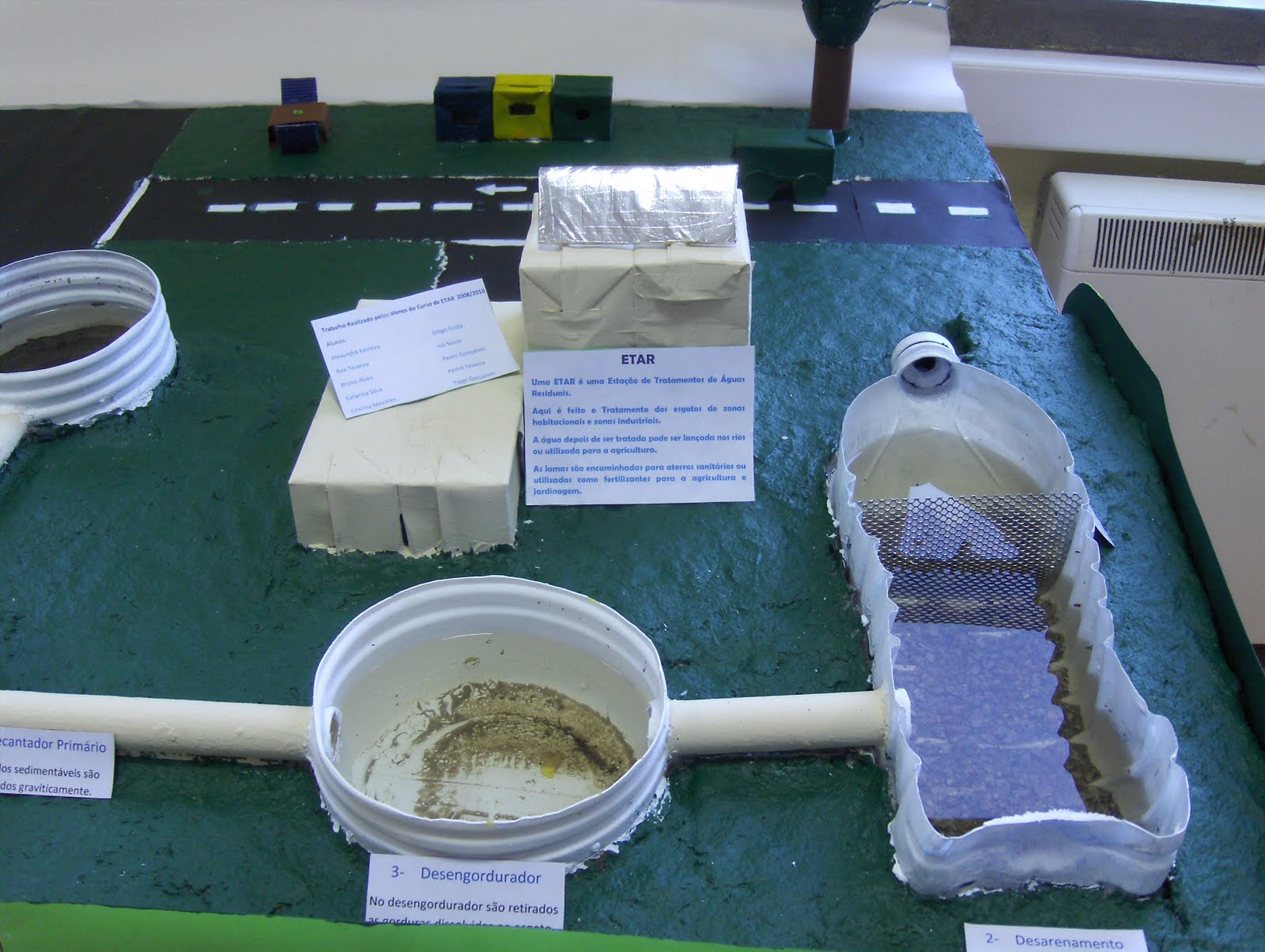 Penatos Ambientalistas: Estação de tratamento de águas residuais