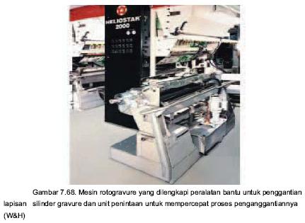 Prinsip Kerja Mesin Cetak Rotogravure | Not Ordinary Idiot Weblog