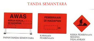 SMKSB KKJR '14: Mengenali Papan Tanda Lalu Lintas di Malaysia