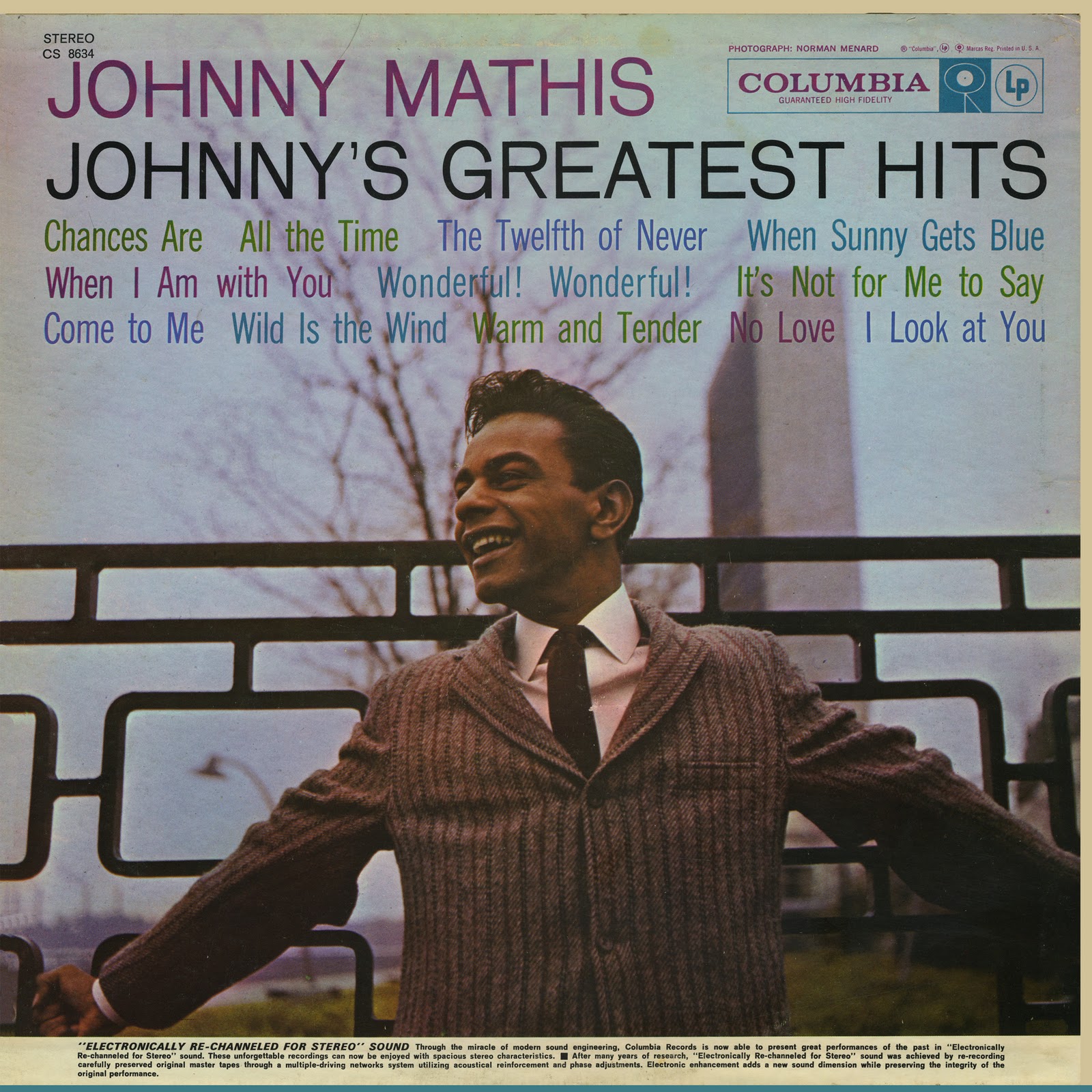 I Got Your Back!: Johnny Mathis - Johnny's Greatest Hits 1958