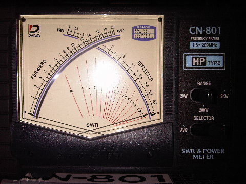 CME - KOMUNIKASI: SWR DAIWA CN 801 HP
