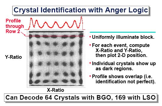 Nuit Blanche: CS: These Technologies Do Not Exist: A Random Anger ...