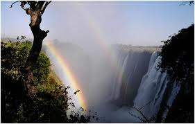 TRAVEL GUIDE, ENJOY YOUR HOLIDAYS...: 10 Biggest Waterfalls