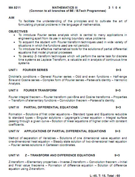 Online Study Guide For Engineering Students: Syllabus for Mathematics ...