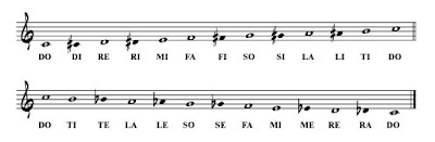 Miss Jacobson's Music: SOLFEGE