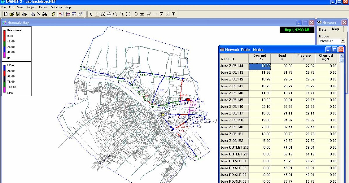 OPTIMIZACIÓN DE PROCESOS: ¿QUÉ ES EPANET?