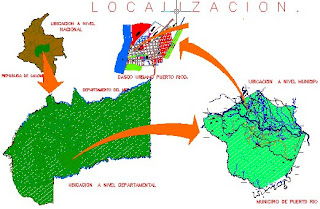 Ingenieros de Sistemas Puerto Rico Meta