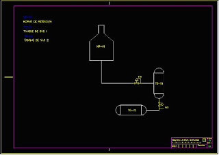 Ingeniería Básica: Diagrama de Flujo de Procesos (DFP)