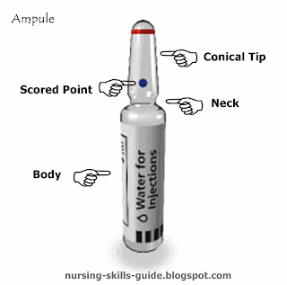 Nursing Skills Guide: Ampoule