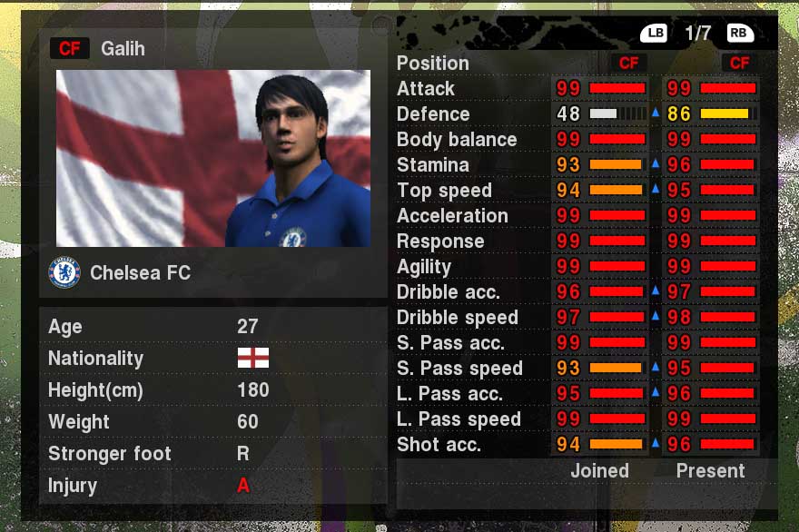 Pes 2010 become a legend guide - caqwealarm