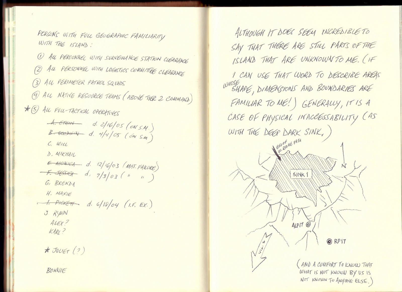 Talk:Ben's diary | Lostpedia | Fandom