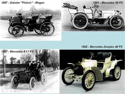 Development of Mercedes-Benz from the year 1889 - 2010