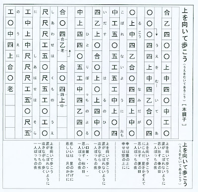 三線 (SANSHIN KUNKUNSHI)