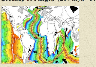 psYberNetica: Pangea animations