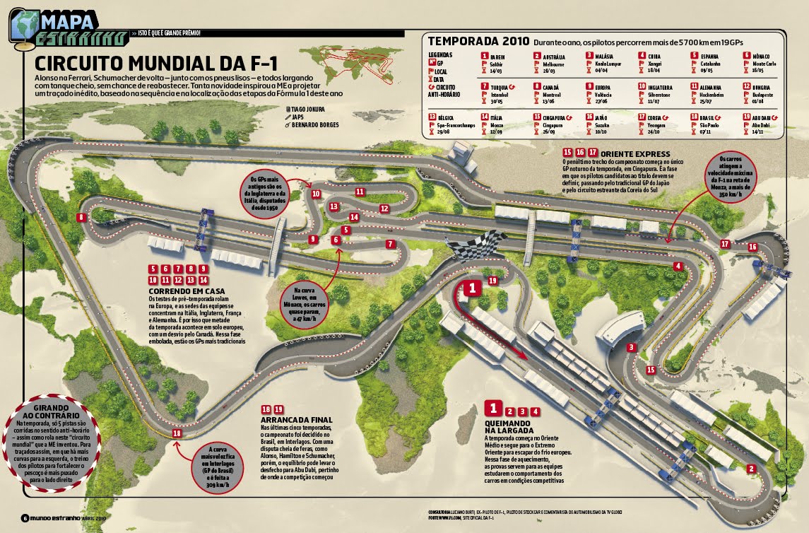 infograthinking: Passo a Passo Mapa Mundi da Fórmula 1