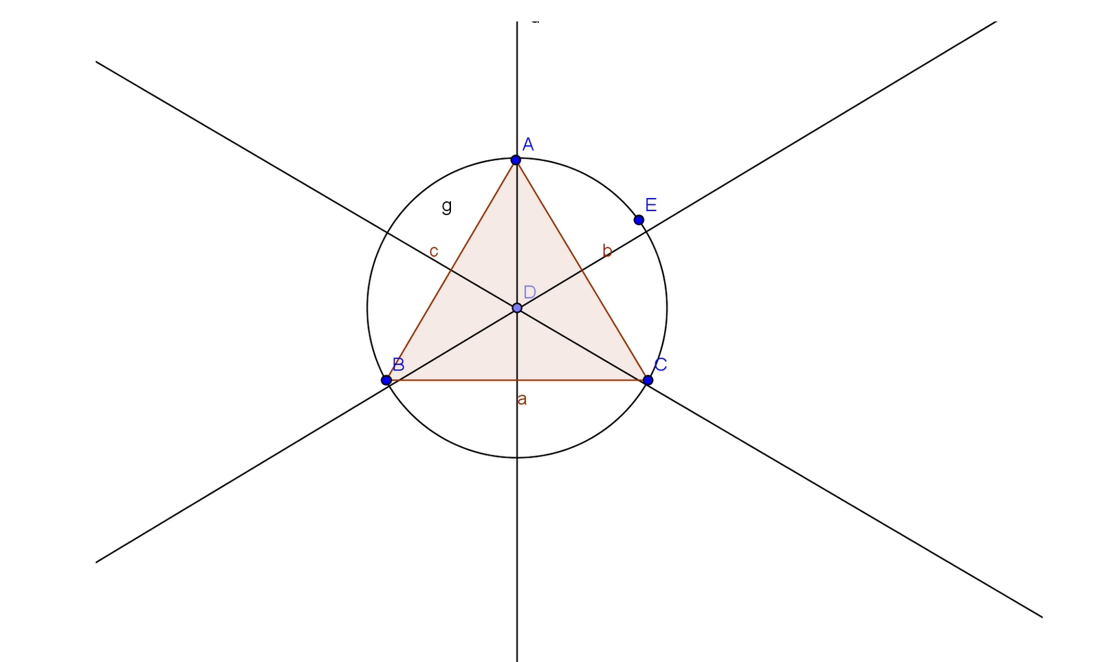 Carpeta Virtual De PaceLLa: Circuncentro