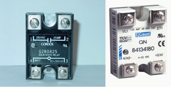 Vía D´oggi automatismos viviendas: Contactores de estado sólido