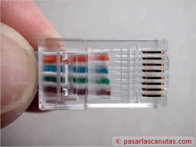 Redes Informaticas: MEDIOS DE CONEXION PARA REDES