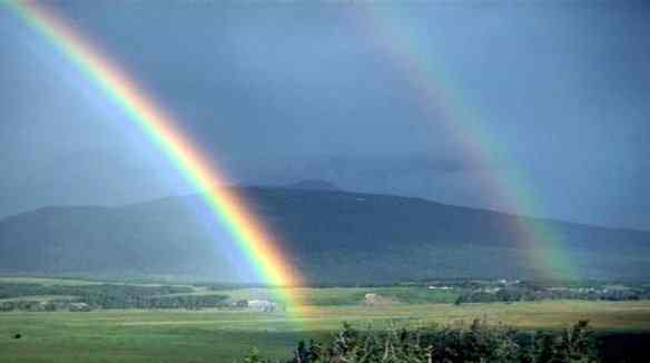 Blog do Edu: Como se forma o arco-íris