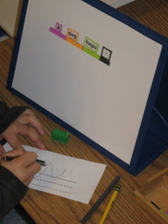 itty bitty love: creative writing 101...