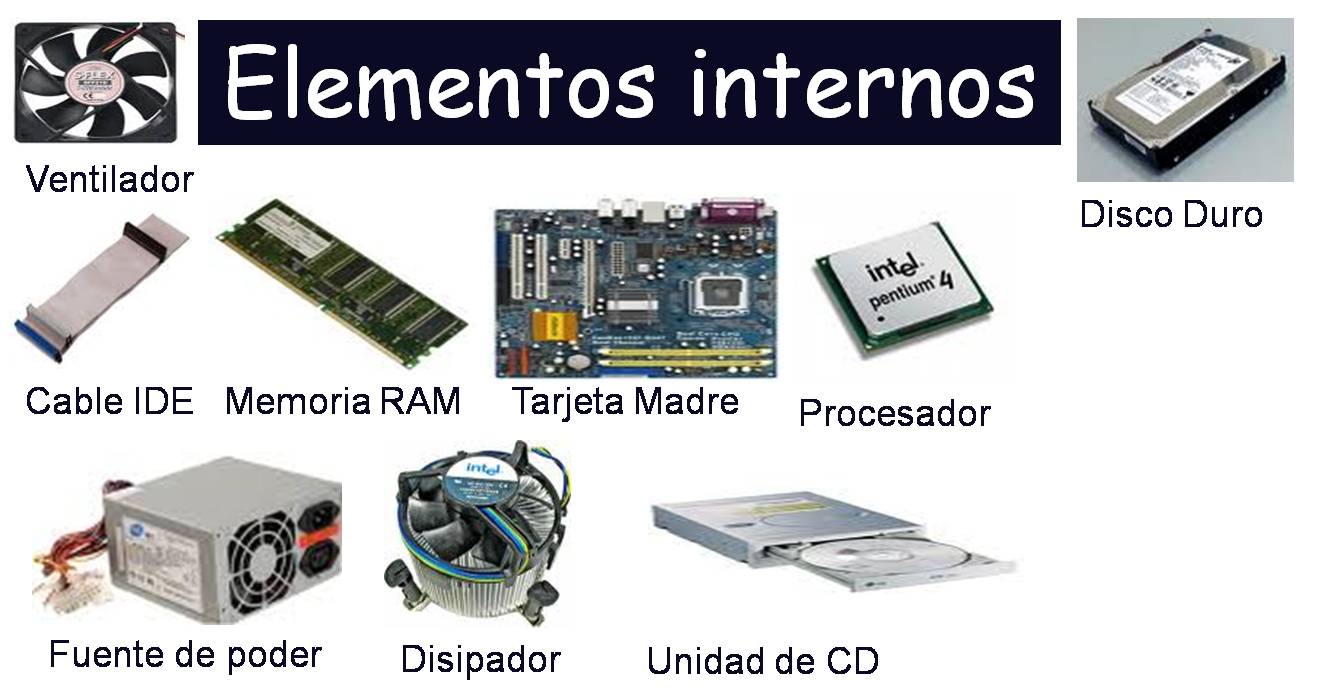 Ensamble de equipo de computo =°.°= Mariela Rodriguez