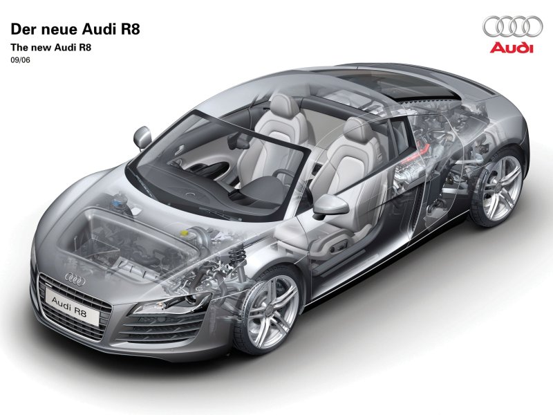 Audi R8 Fuse Box - Wiring Diagram