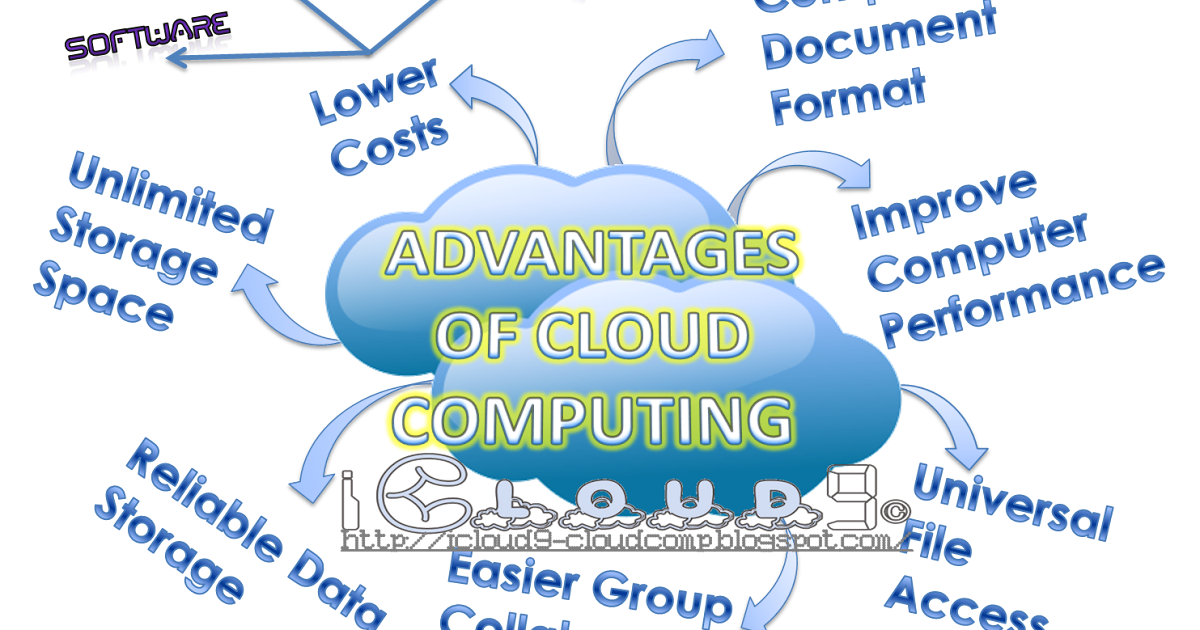 iCloud9: What's good about Cloud Computing??