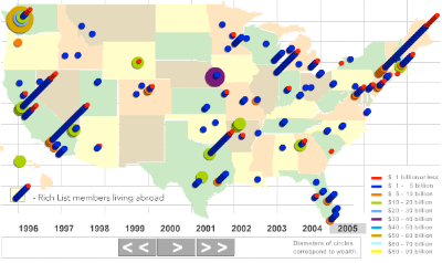 ChangingSociety: Wealth in the United States