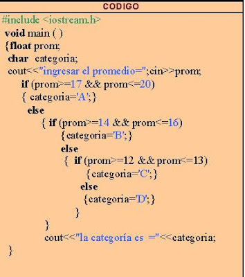 Algoritmos: Estructuras Selectivas