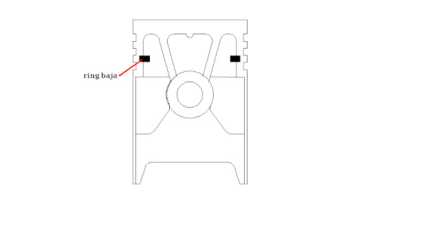 dunia otomotif: MACAM-MACAM PISTON & PENGERTIAN