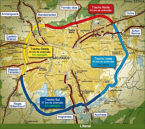 Entendendo o Rodoanel