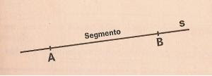 MATEMÁTICOS DEL DAU: SEGMENTOS