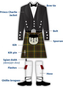 Authentic Scottish Kilts for a Traditional Look