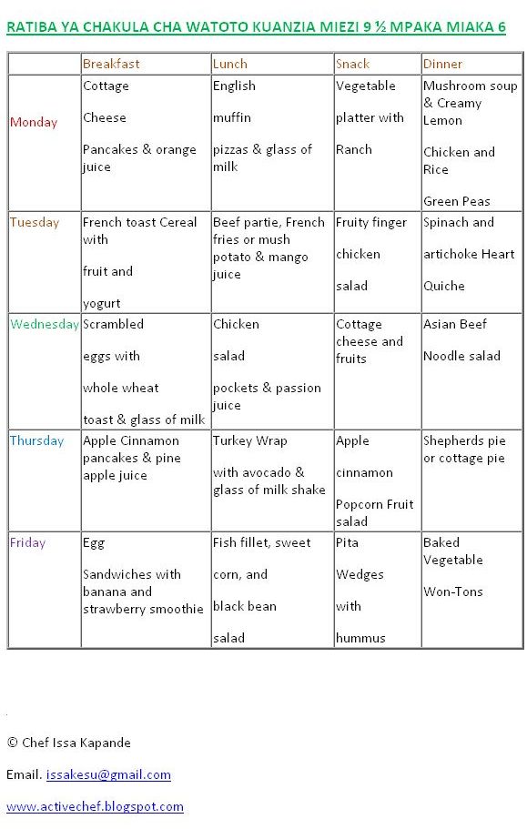 Mama na Mwana: RATIBA YA CHAKULA CHA WATOTO KUANZIA MIEZI 9 ½ MPAKA MIAKA 6