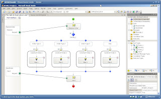 Biztalk Server & Sharepoint Server Development: How to use dynamic ...