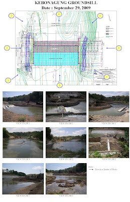 CONSTRUCTION OF GROUNDSILL PROGO RIVER: September 2009