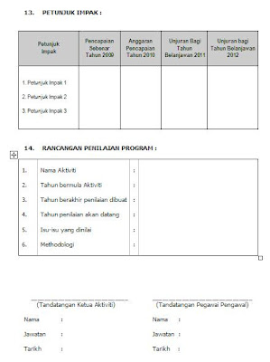 PANDUAN PENYEDIAAN ANGGARAN BAJET: Format ABM-2