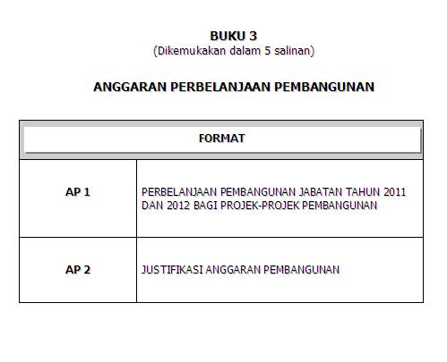 PANDUAN PENYEDIAAN ANGGARAN BAJET