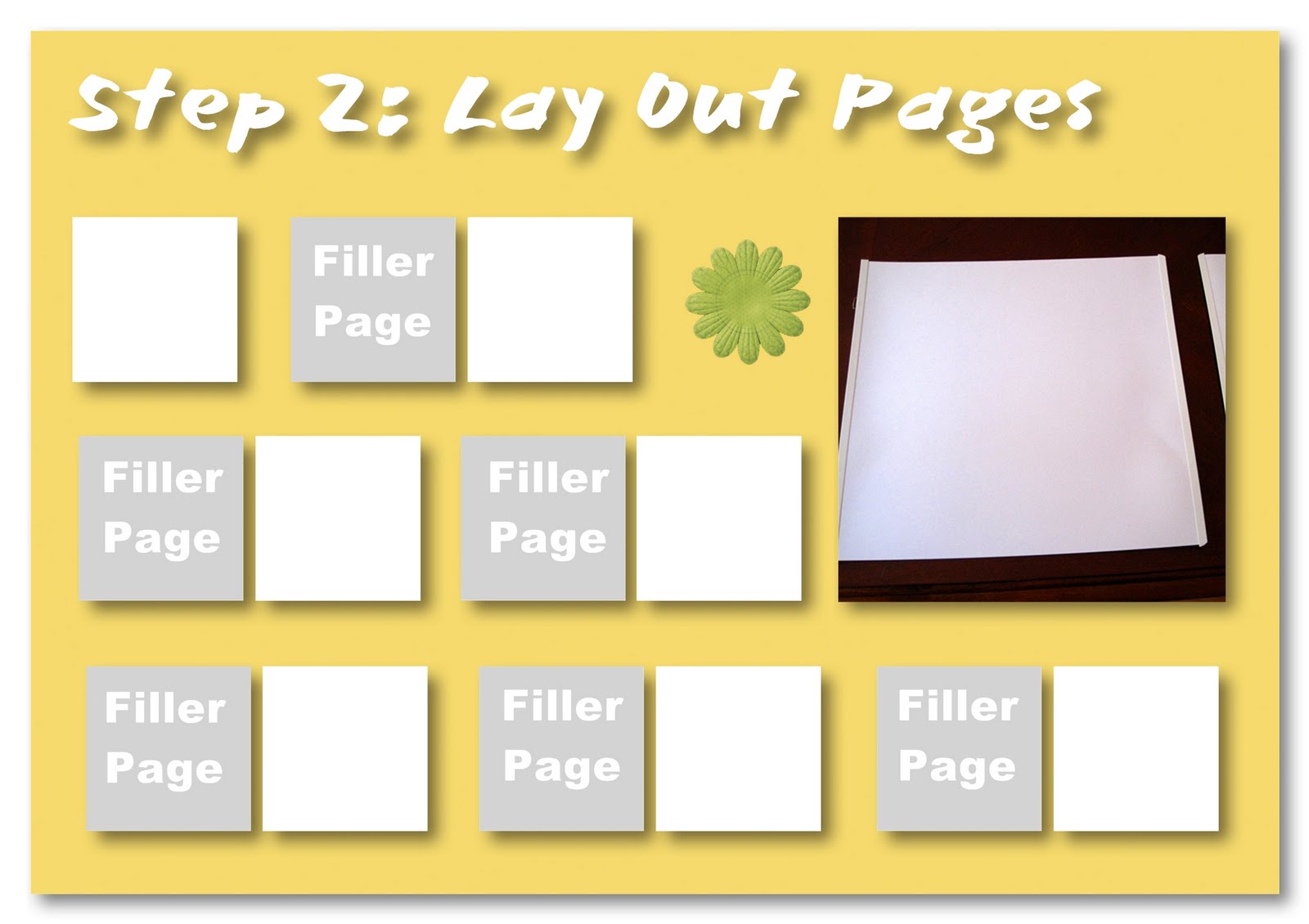 Artfully Arranged Disarray: Easy Power Layouts