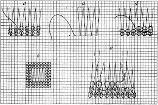 Historic Stitcher: Darn it!