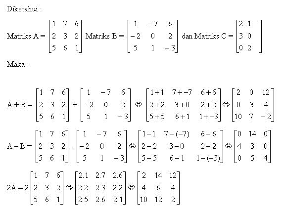 Catatan kecil koe....: Matriks
